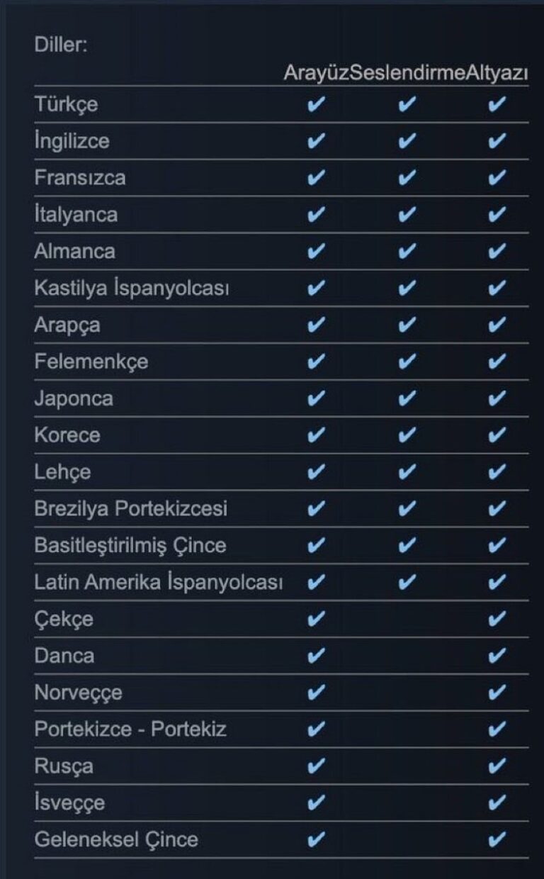 EA SPORTS FC 26 Geliyor: Sistem Gereksinimleri, Yenilikler, Türkçe ...